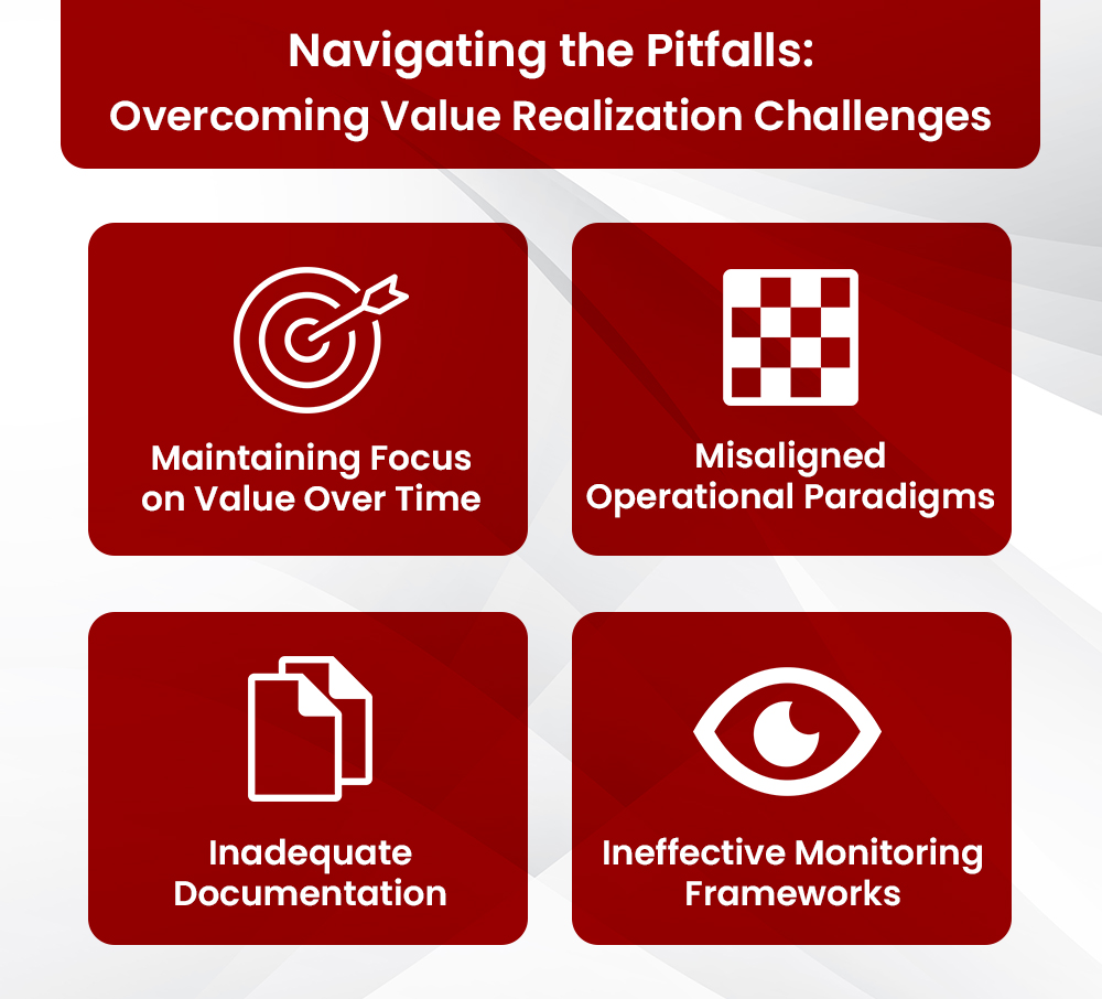 Drive Digital Business Transformation with inMorphis